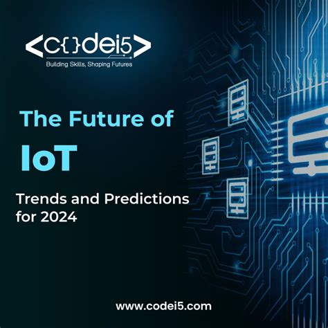Top Trends And Predictions For Iot In 2024 Codei5 Academy Posted On The Topic Linkedin