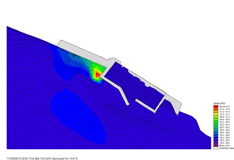 Modeling Brine Discharge Dispersion From Persian Energy Intensive
