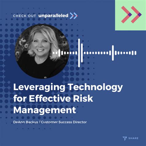 Leo Bernstein On Linkedin Riskmanagers Riskmanagement