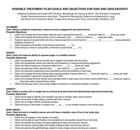 Communication Skills Treatment Plan Examples How To Create Pdf