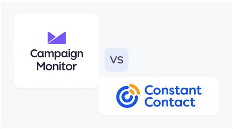 Campaign Monitor Vs Constant Contact Comparison Differences Pros