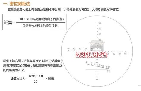 激光测距望远镜和测距分划板望远镜区别以及原理 测距望远镜夜视仪红外热成像望远镜武汉克亿迪光学