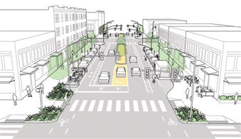 What Is Road Design