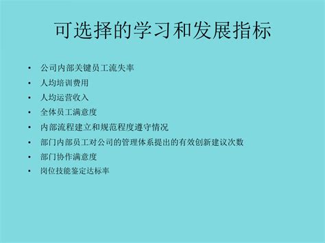 绩效考核系统设计 共143张ppt word文档在线阅读与下载 免费文档
