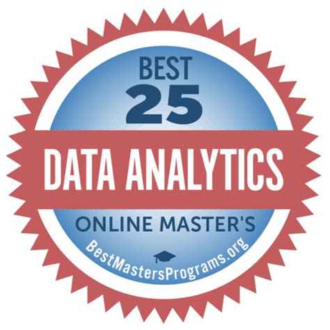 25 Best Online Masters In Data Analytics For 2020