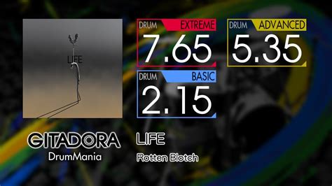 【gitadora】 Life Extreme ~ Basic Drum Youtube