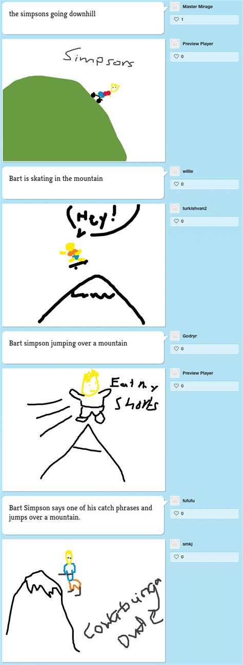You Dont Have To Be An Amazing Artist To Effectively Doodle Bart Simpson R Doodleordie