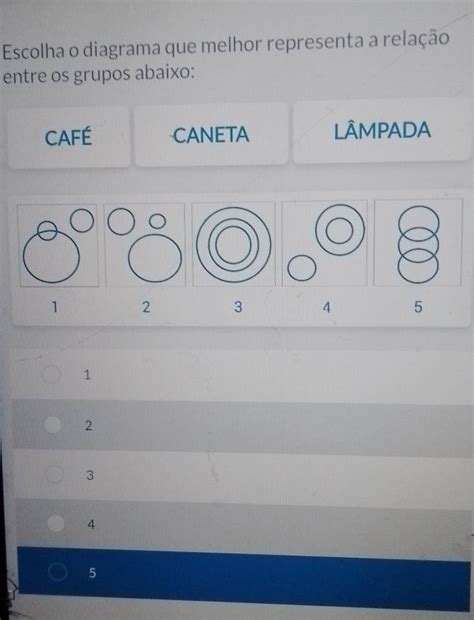 Resolvidoescolha O Diagrama Que Melhor Representa A Relação Entre Os