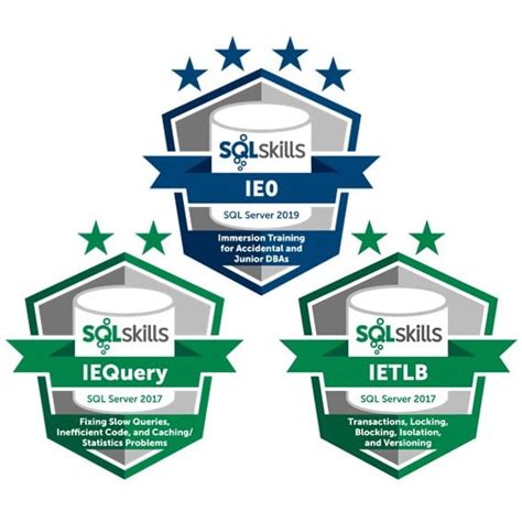 Sql Server Training Summer School Sale