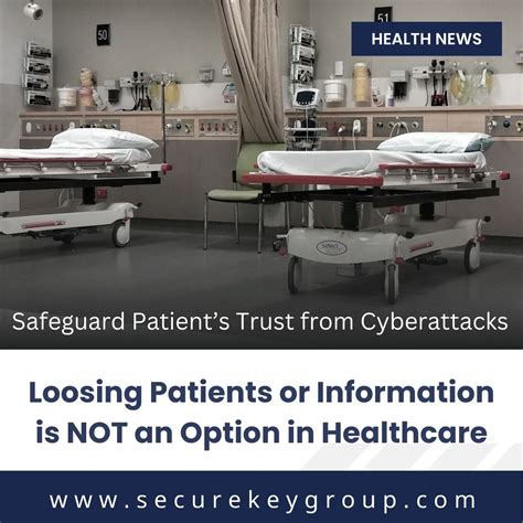 How To Protect Patient Data From Cyber Threats Securekey Group Posted