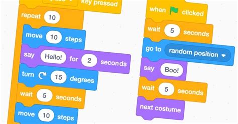 5 Interactive Tools To Make Learning Coding Fun For Students Ccs