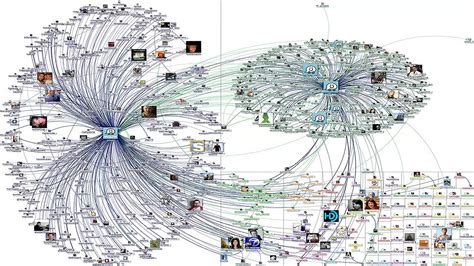 Data Interception And Public Key Encryption Information Security