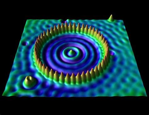 Entre Ondas Y Partículas El Misterio De La Dualidad