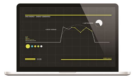 The Flatpack2 She Rectifier