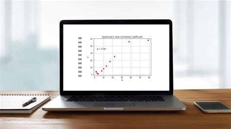 What Is Multidimensional Array In Php Simplilearn
