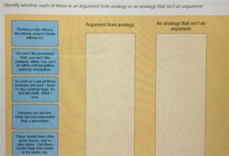 Solved Identify Whether Each Of These Is An Argument From