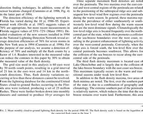 Mean Annual Cloud To Ground Lightning Flash Density For The Period