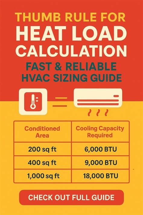 Capacity Factor Vs Load Factor Key Differences Formula And Examples Explained Electrical