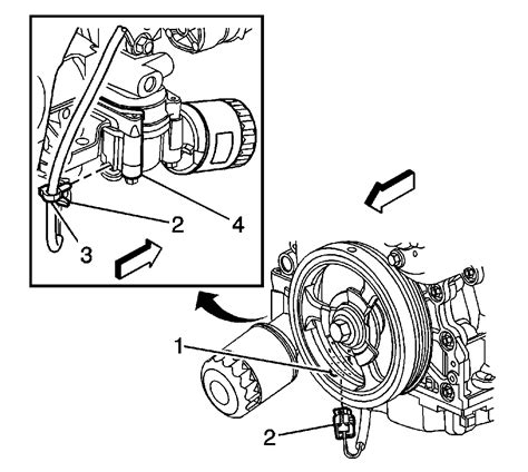 Can A Bad Throttle Sensor Cause Overheating At Eldon Berthold Blog