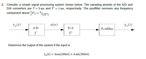 solved 3 consider a simple signal processing system shown