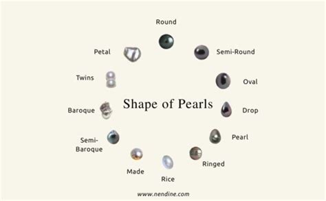 Different Types Of Pearls And Pearls Shapes 101 With Pictures