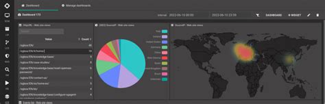 Multiclass Analysis Sgbox Next Generation Siem And Soar