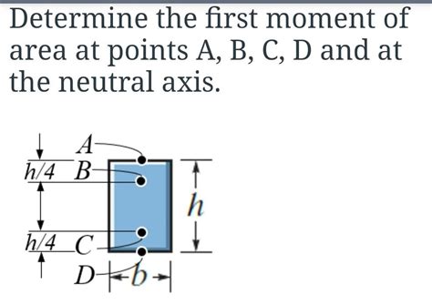 Solved Determine The First Moment Of Area At Points A B C