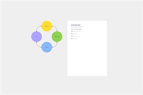 3c Analysis Template Miro