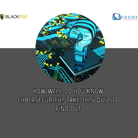 Reagan Ntoi On Linkedin Cybersecurity Onlinesafety Dataprotection Infosec Privacymatters…