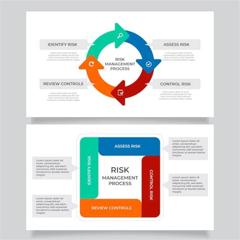 Página 2 Imágenes De Infografia Proceso 3 Descarga Gratuita En Freepik