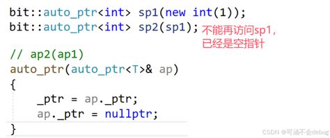 【c 从小白到大牛】c 智能指针的使用、原理和分类 智能指针的深复制 csdn博客