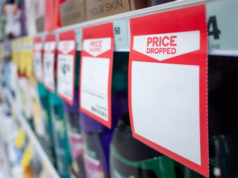The Impact Of Product Category Analysis On Pricing And Promotions In
