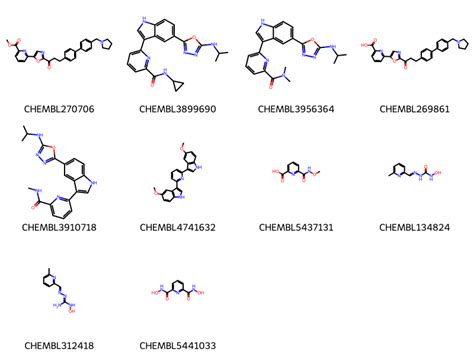 Tuning Substructure Queries Rdkit Blog