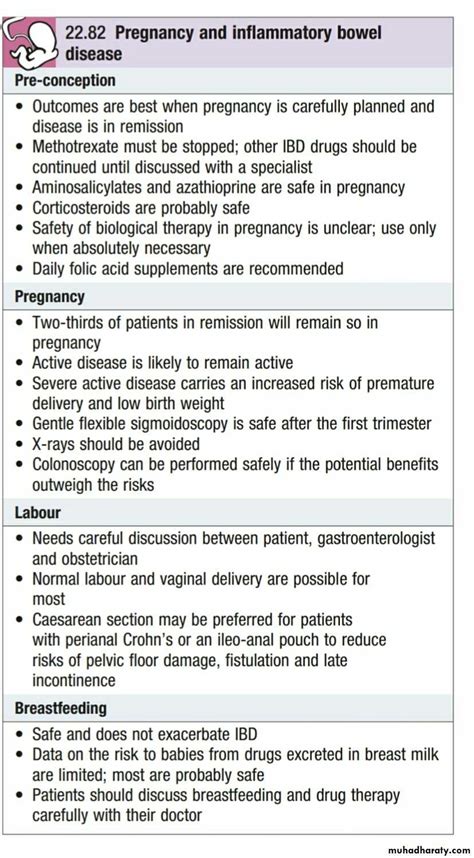 Irritable Bowel Syndrome Pptx D Faiz Muhadharaty Irritable Bowel Syndrome Pptx D Faiz Muhadharaty