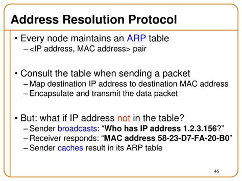 PPT ICMP ARP And General Link Layer PowerPoint Presentation Free Download ID 2667970