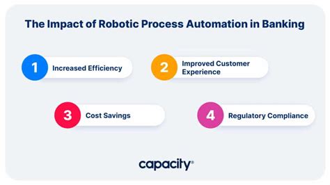 Your Guide On Robotic Process Automation In Banking Capacity