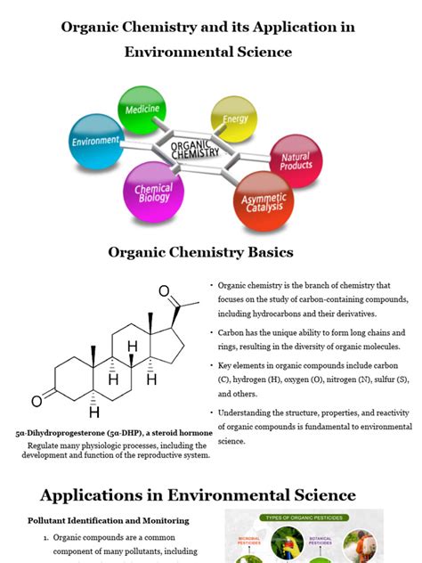 Concepts Of Ph Pe Buffer Systems And Henderson Hasselbalch Equation