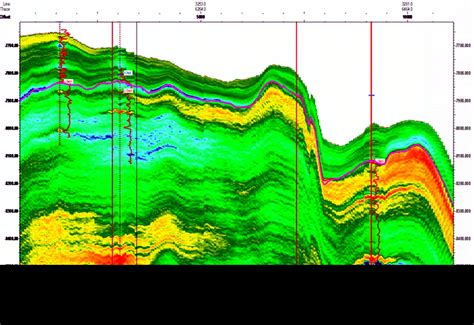 Seismic Inversion Erexpetroleum
