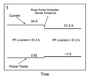 Electrical Engineering Community Newsletter 62