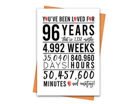 96th Birthday Card Printable Birthday Card 96th Birthday Printables