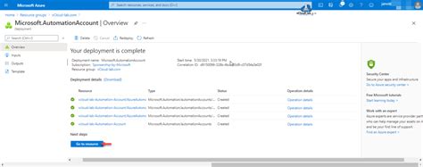 Create An Azure Automation Account On Using Portal Powershell And Azurecli Vgeek Tales From