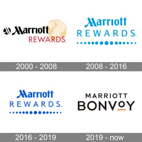 Marriott Bonvoy Logo And Symbol Meaning History Png Brand