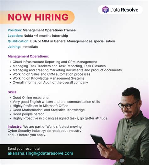 Data Resolve Technologies On Linkedin Hr Teambuilding Teamculture