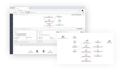 Apache Kafka Quick Start Windows Great Band Blogger Photo Galery