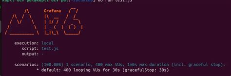 k6 load testing part i introduction to load testing how to run k6