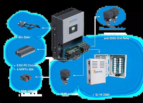 Sol Ark Inverter And Storage Systems Energy Plus Solar