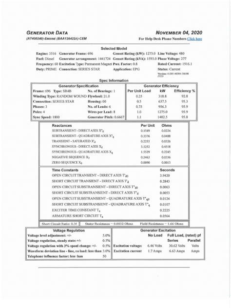 7219 Gen Data Sheet Pdf