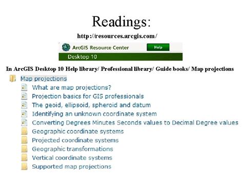Geodesy Map Projections And Coordinate Systems Geodesy The