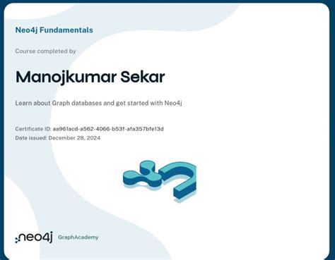 Manojkumar Sekar On Linkedin Graphacademy Neo4j Graphdb Graphdatabase Neo4jgraph Cypher
