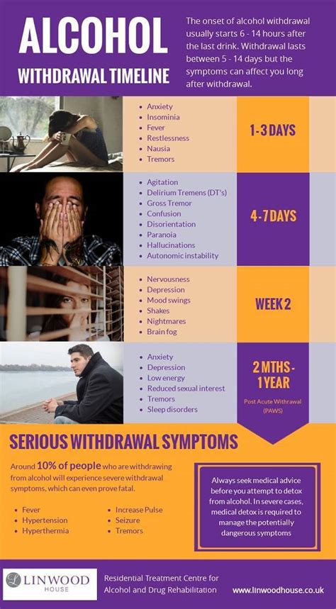 How To Avoid Alcohol Withdrawal At Jennifer Vidal Blog